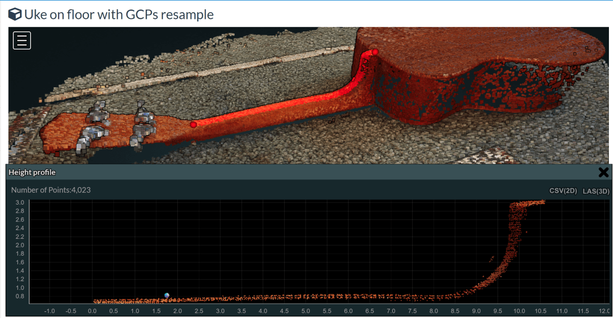 3D Reconstructing… everything, part cinq: the beginnings of 3D construction – Smathermather's Weblog