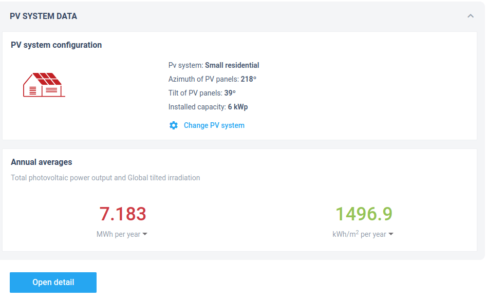 EVs, Solar, OpenDroneMap, and moar EVs – Smathermather's Weblog